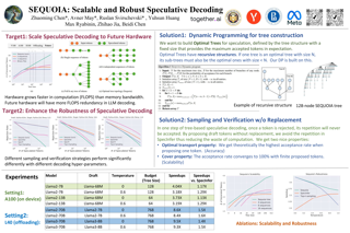 NeurIPS 2024 Spotlight Posters